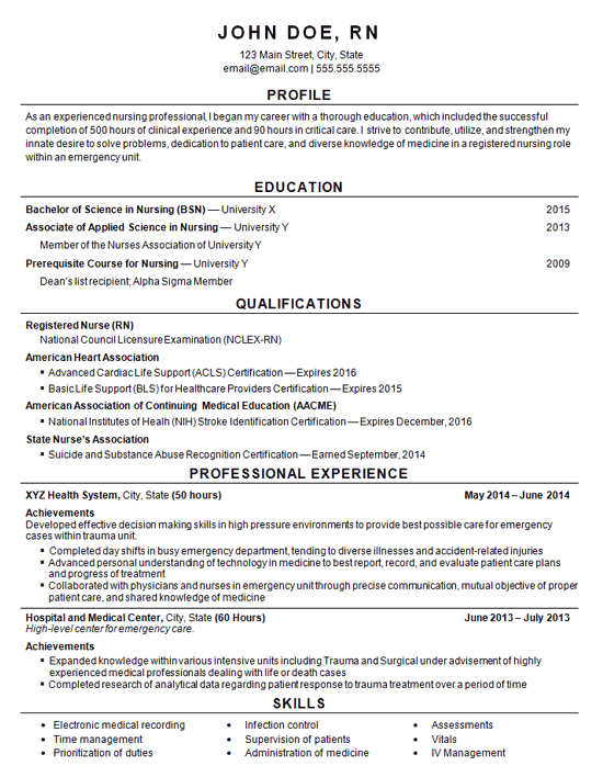Registered Nurse Resume Example Entry Level